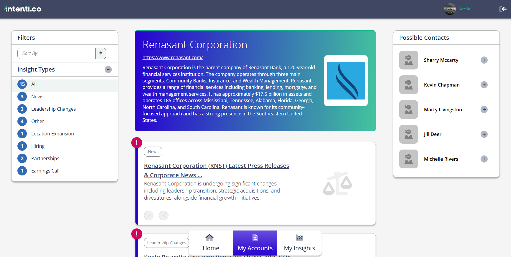 Intentico – Unlock Your Sales Potential: Data-Driven Insights & AI ...